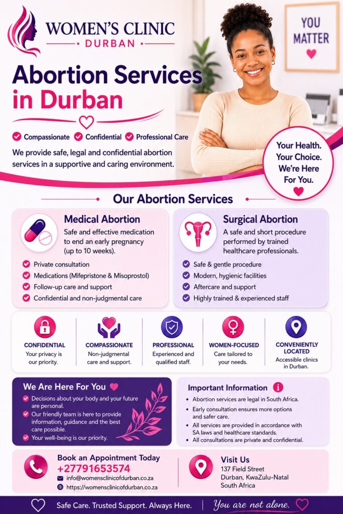 Durban Women's Clinic KZN Confidential Women's Healthcare